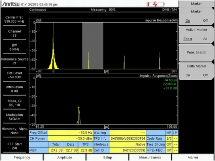 DVB-T/H Modulation Measurements